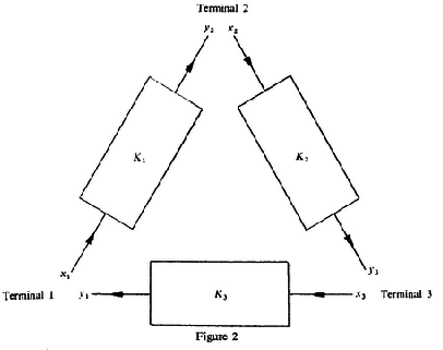 Three terminal communication channel (van der Meulen)